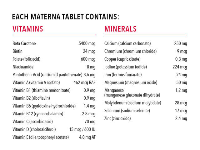 Prenatal Multivitamin + DHA Supplement Pack | Materna®