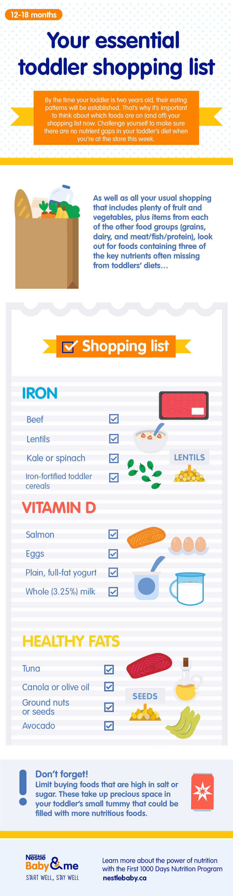 Your essential toddler grocery list | Nestlé Baby & me
