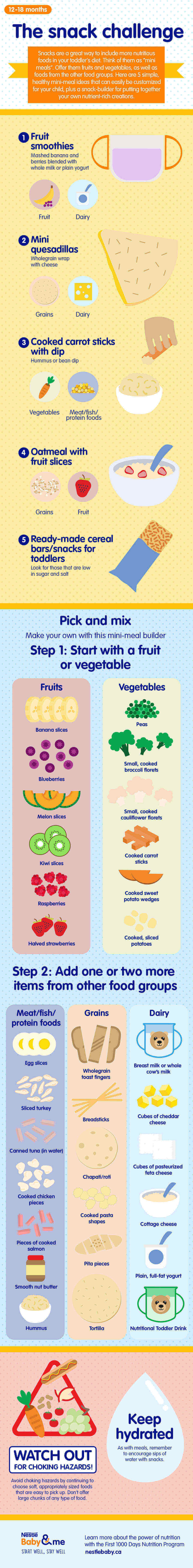 5 Simple Baby Snack Ideas | Nestlé Baby & me