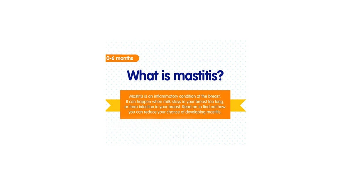 What is mastitis? | Learn More | Nestlé Baby & me